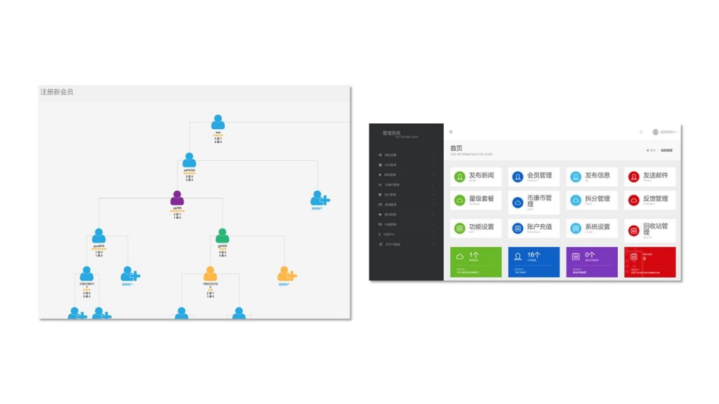 GOD DSM Platform - Quantech