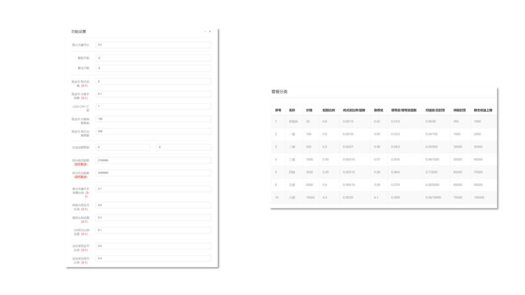 GOD DSM Platform - Quantech
